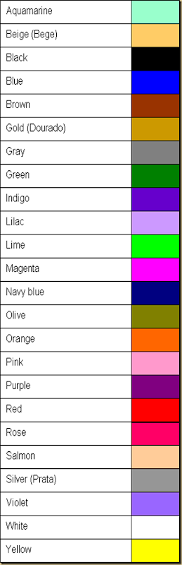 Inglês no dia a dia: Colors - Cores